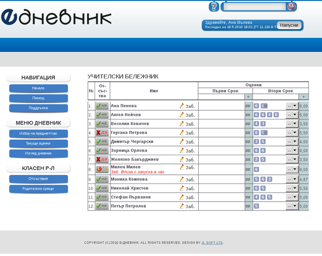 E-dnevnik: Da ili ne?