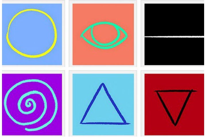 Simboli nose moćnu privlačnost za ljude: Koji vas doziva i šta vam ...