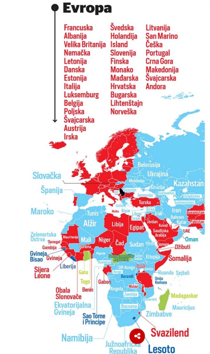 Mala razlika između zemalja koje priznaju i ne priznaju Kosovo (MAPE ...